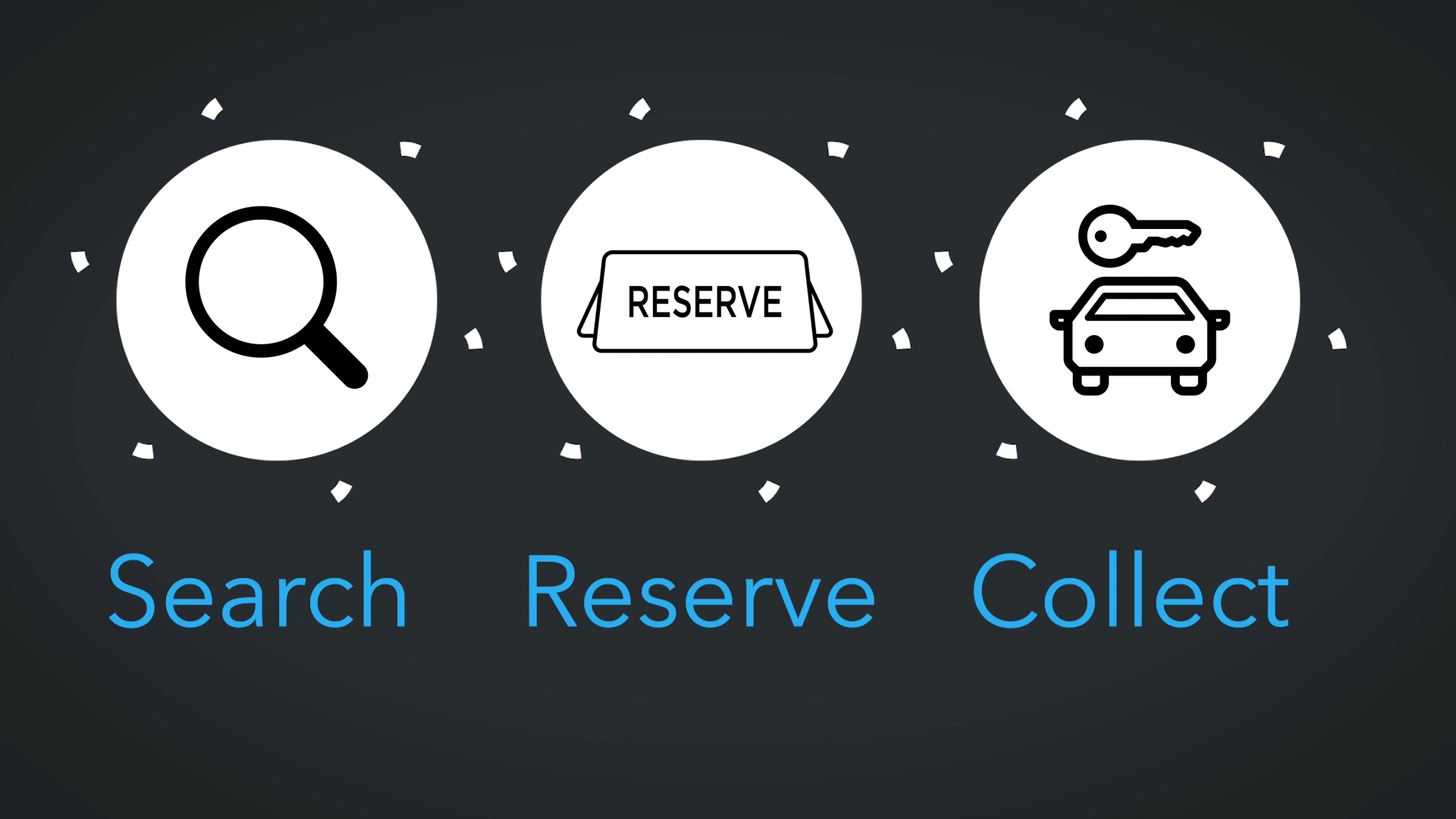 Search, Reserve, Collect | RDM Direct - DigiMake Media